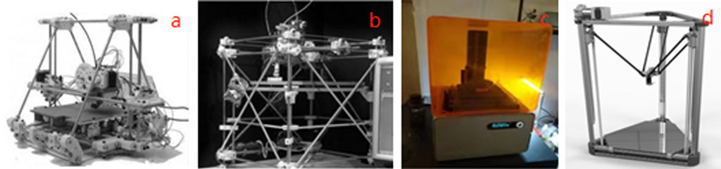 The Structure And Type Pf 3D Printer! | Be-cu.com