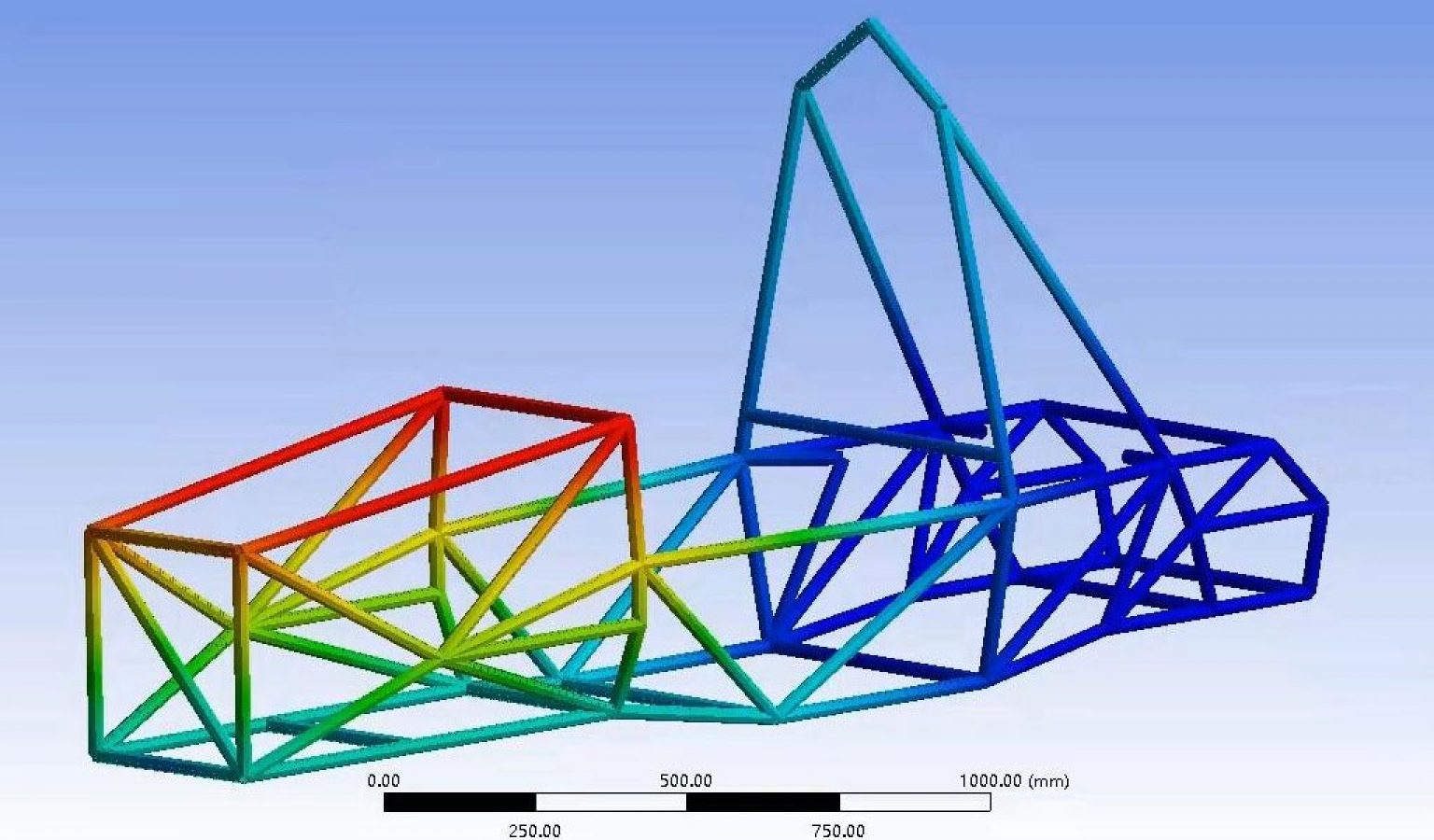 Design Methods to Improve Torsional Rigidity | Be-cu.com