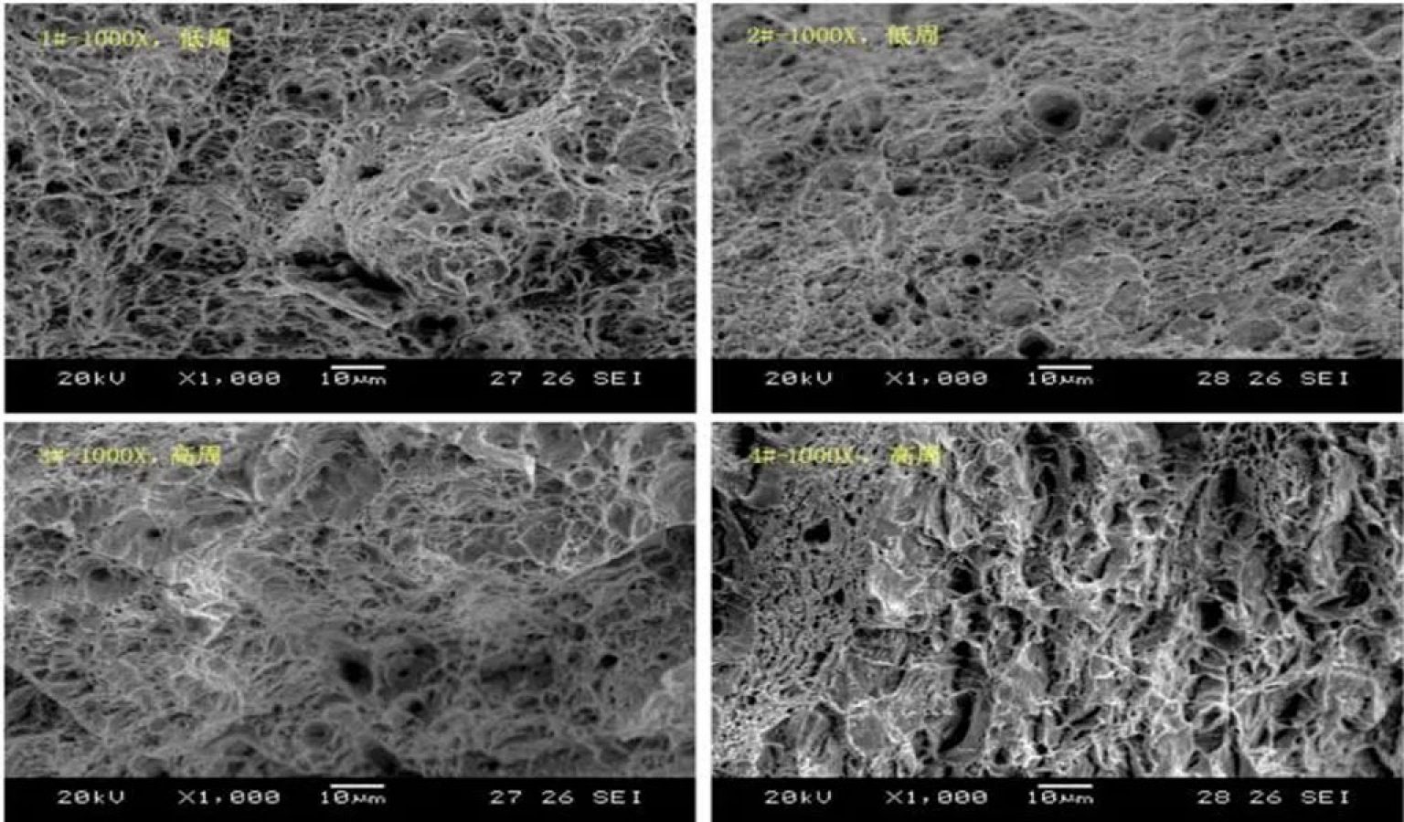 Understanding Tensile Fatigue Testing: Unraveling the Secrets of ...