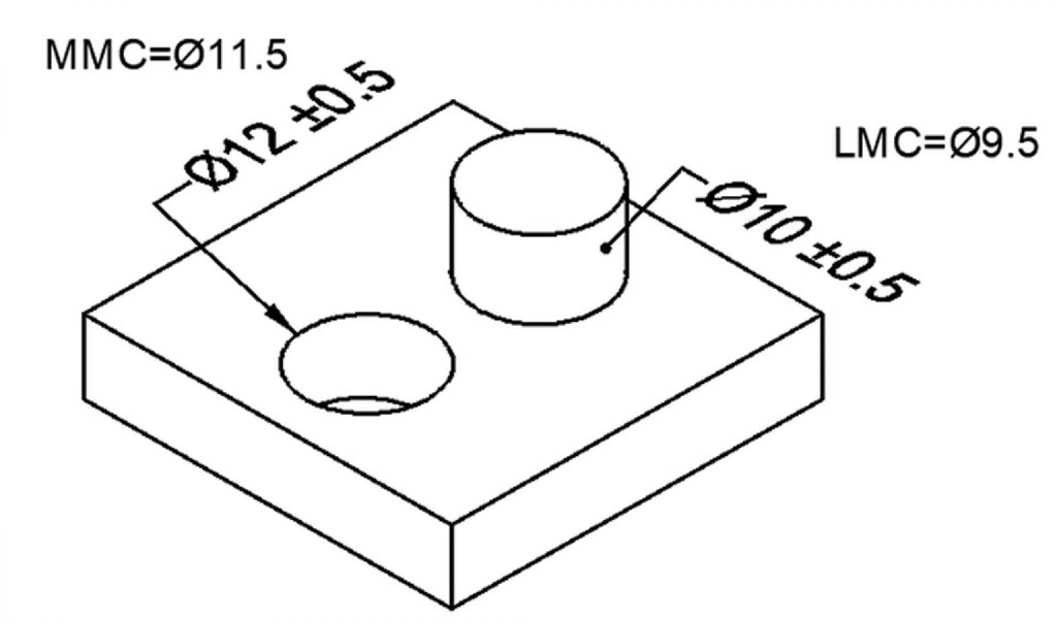 What Is Tolerance Stacking | Be-cu.com