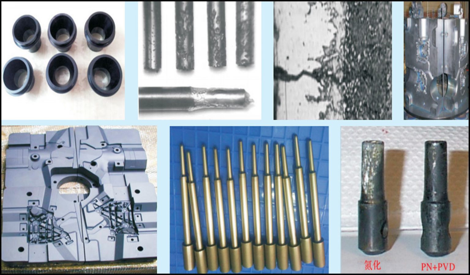 PVD Coating Service – China #1 Physical Vapor Deposition Suppliers